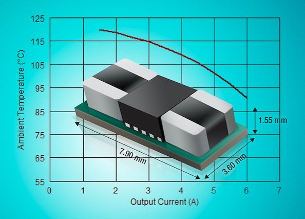 TI’s UltraSmall 55V DC-DC Step-Down Power Module Delivers True 6A ...