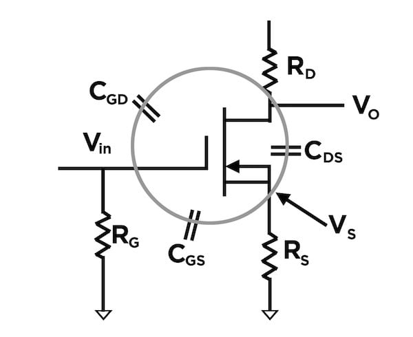 Benefitting from the Evolution of Power Transistors - Technical Articles
