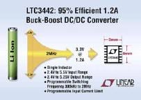 Linear Technology Intros LTC3442 DC-DC Converter - New Products