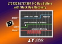 Linear Technology Intros LTC4303/LTC4304 Bus Buffer ICs - New Industry Products