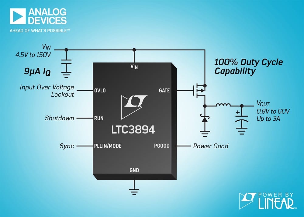 150V Step-Down DC-DC Controller Draws 9µA IQ - New Products