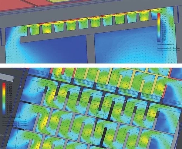 DCM 1000 Designed to Meet the Future Demand of Electric Vehicle Drive ...