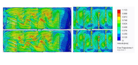 DCM 1000 Designed to Meet the Future Demand of Electric Vehicle Drive ...
