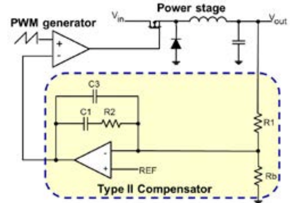 Biricha Lecture Notes on Analog and Digital Power Supply Design Part 2A ...