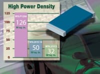 Vishay Introduces 1W Surface-Mount Power Metal Strip® Resistor in 1206 ...