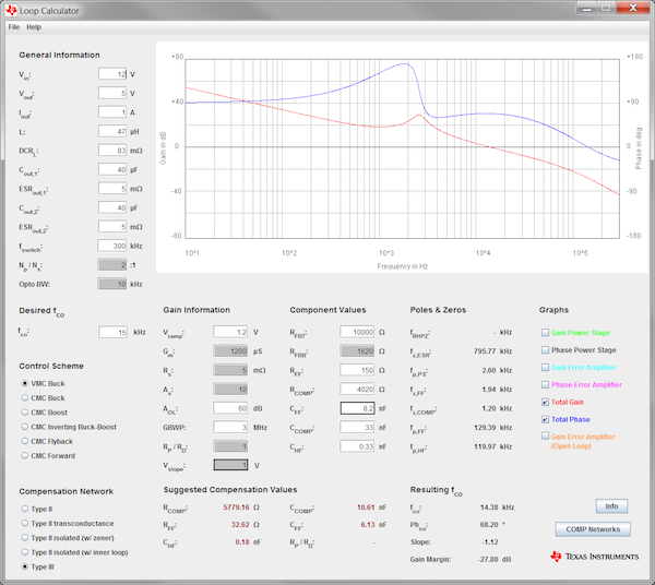 Why You Should Use Power Stage Designer™ to Start a Power Supply Design ...