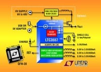 Linear Introduces New Multi-Function USB Power Manager - New Products