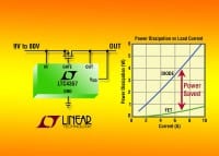 Linear Tech Adds High Voltage Ideal Diode-OR Controller - New Products