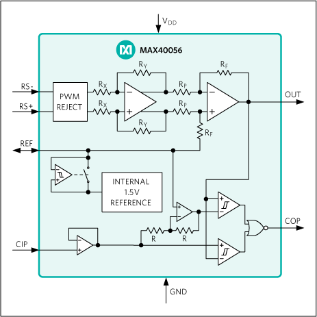 Maxims Bidirectional Current Sense Amplifier with PWM Rejection Offers Industrys Highest ...