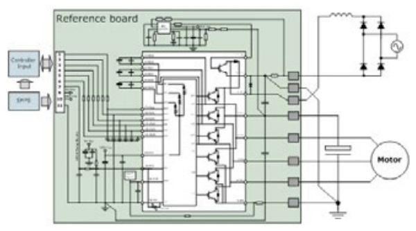 “PFC + Inverter” Intelligent Power Module in 21mm x 36mm for Low Power ...