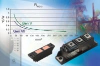 Vishay Launches Gen VII Power Module Series - New Products