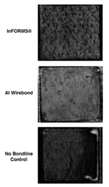 Novel Technique to Reduce Substrate Tilt amp Improve Bondline Control ...