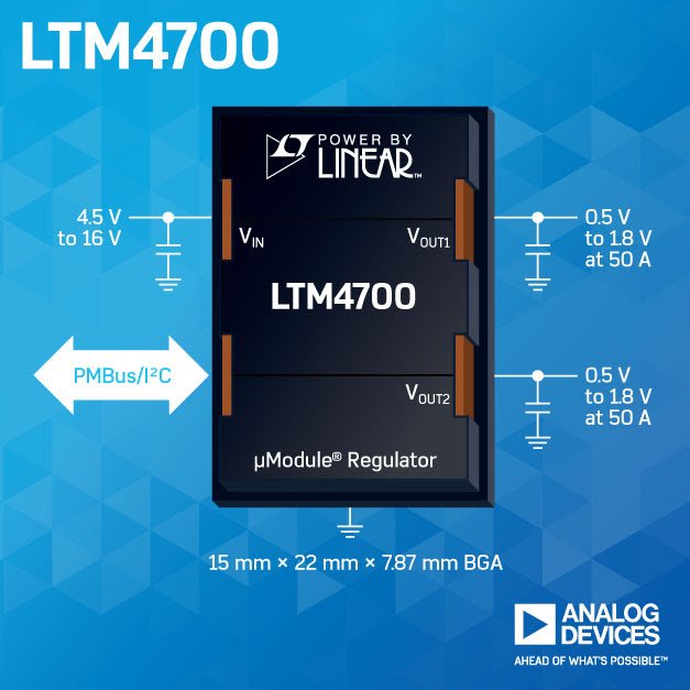 Analog Devices Introduces Dual 50A or Single 100A StepDown Module - New ...