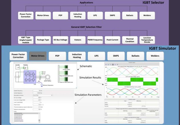 Webbased Simulation Tool to Simplify IGBT Selection and Thermal Design ...