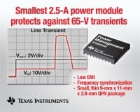 Texas Instruments Claims Smallest 2.5-A Power Module - New Products
