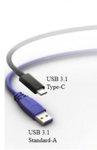USB Type-C Opens Possibilities for DC Power Distribution into Buildings ...