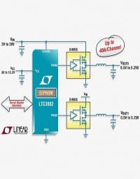Dual-Output DC-DC Controller with PMBus Interface - New Products