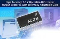Galvanically-Isolated Current Sensor IC - New Products