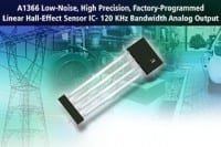Low-Noise, High-Precision Linear Hall-Effect Sensor IC - New Products