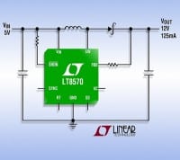 500mA / 1.5MHz 65V Boost DC-DC Converter - New Products