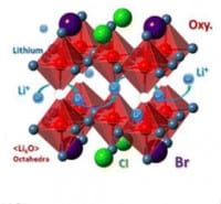 Pathion Claims Breakthroughs in Safe High-Energy Li-Ions - News