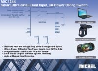 Dual Input, 3A Power ORing Smart Switch Saves Space - New Products