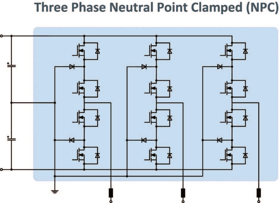 A 10kW 3 level UPS Inverter Utilizing a Full SiC Module Solution to ...