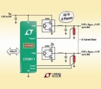 Dual DC-DC Controller with Digital Power System Management - New Products