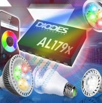 Smart-Lighting LED Drivers ensure Flicker-Free Dimming - New Products