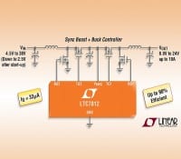 28µA IQ Dual-Output Synchronous DC-DC Controller - New Products