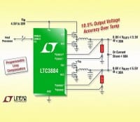 PMBus Dual Current-Mode Programmable DC-DC Controller - New Products