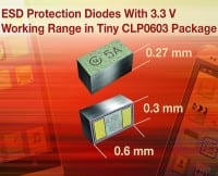 Single-Line ESD Protection Diodes with Working Range of 3.3V - New Products