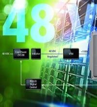 Modules Support Google 48V Data Center Infrastructure - New Products