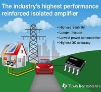 Isolated Amplifiers for High-Accuracy Current Sensing - New Products