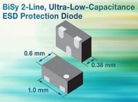 Ultra-Low-Capacitance ESD Protection for Wearables - New Products
