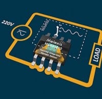 High-Speed Isolated Calibrated Current Sensors - New Products