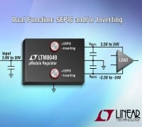 Dual-Output Regulator Configurable as SEPIC and Inverting - New Products