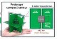 Sensor Identifying EMI Sources Improves IoT Safety - News