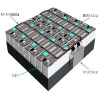 Partners to Develop Wireless Battery Management IC - News