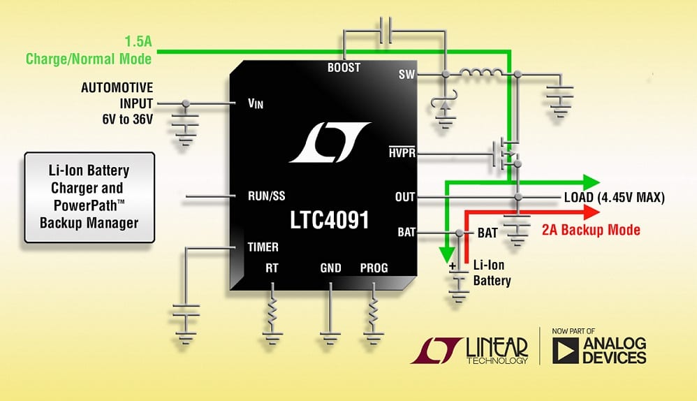 36V Buck Battery Charger Provides Seamless Backup Power - New Products