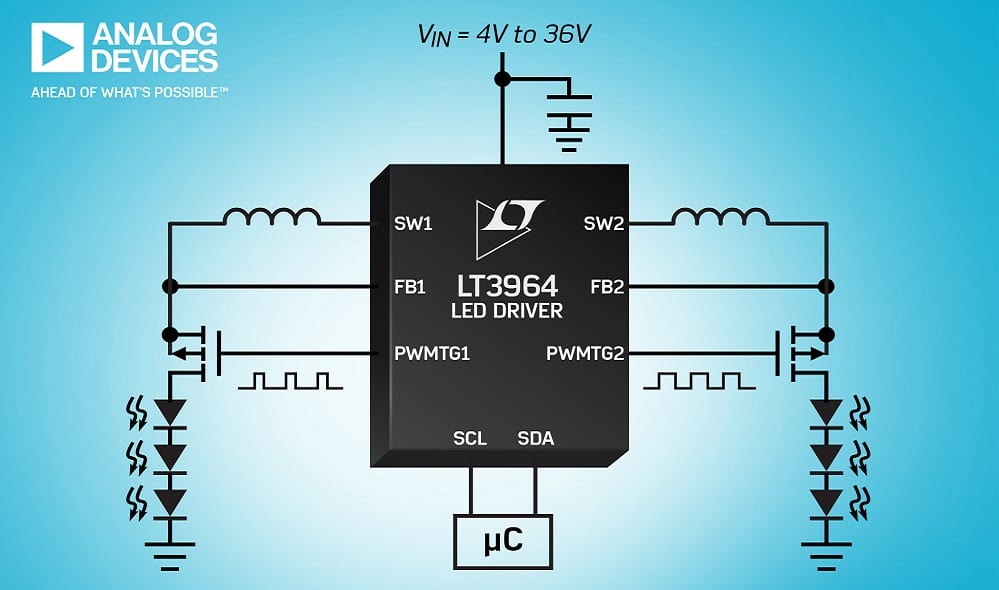 36V Dual 1.6A Buck LED Driver with I²C Dimming Control - New Products