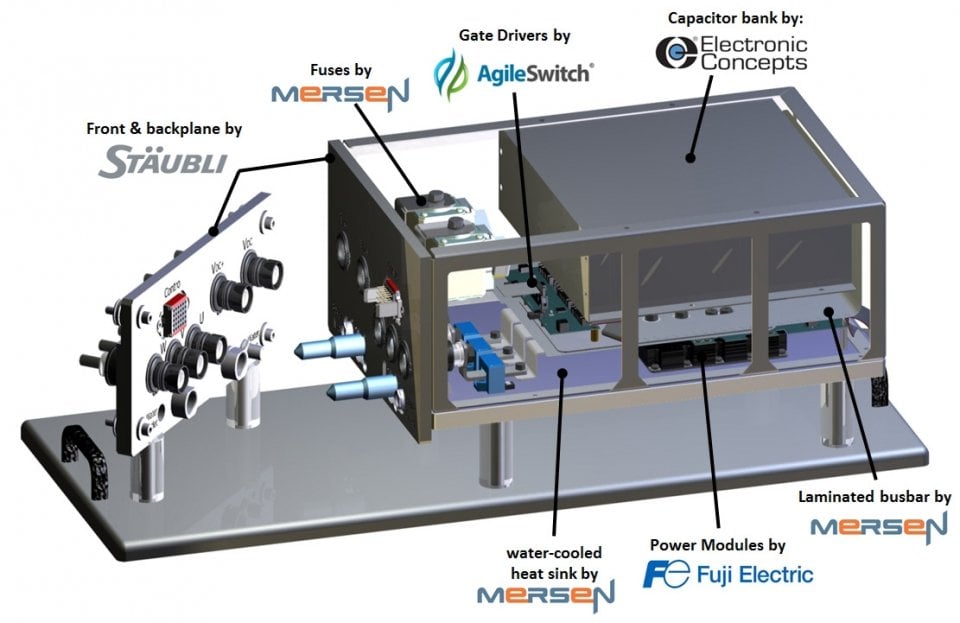 Integrated Architecture Power Stack Demonstrator - New Products