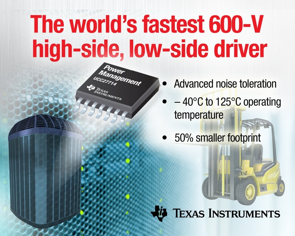 Fastest 600V Gate Driver Enables Higher Power Density - New Products