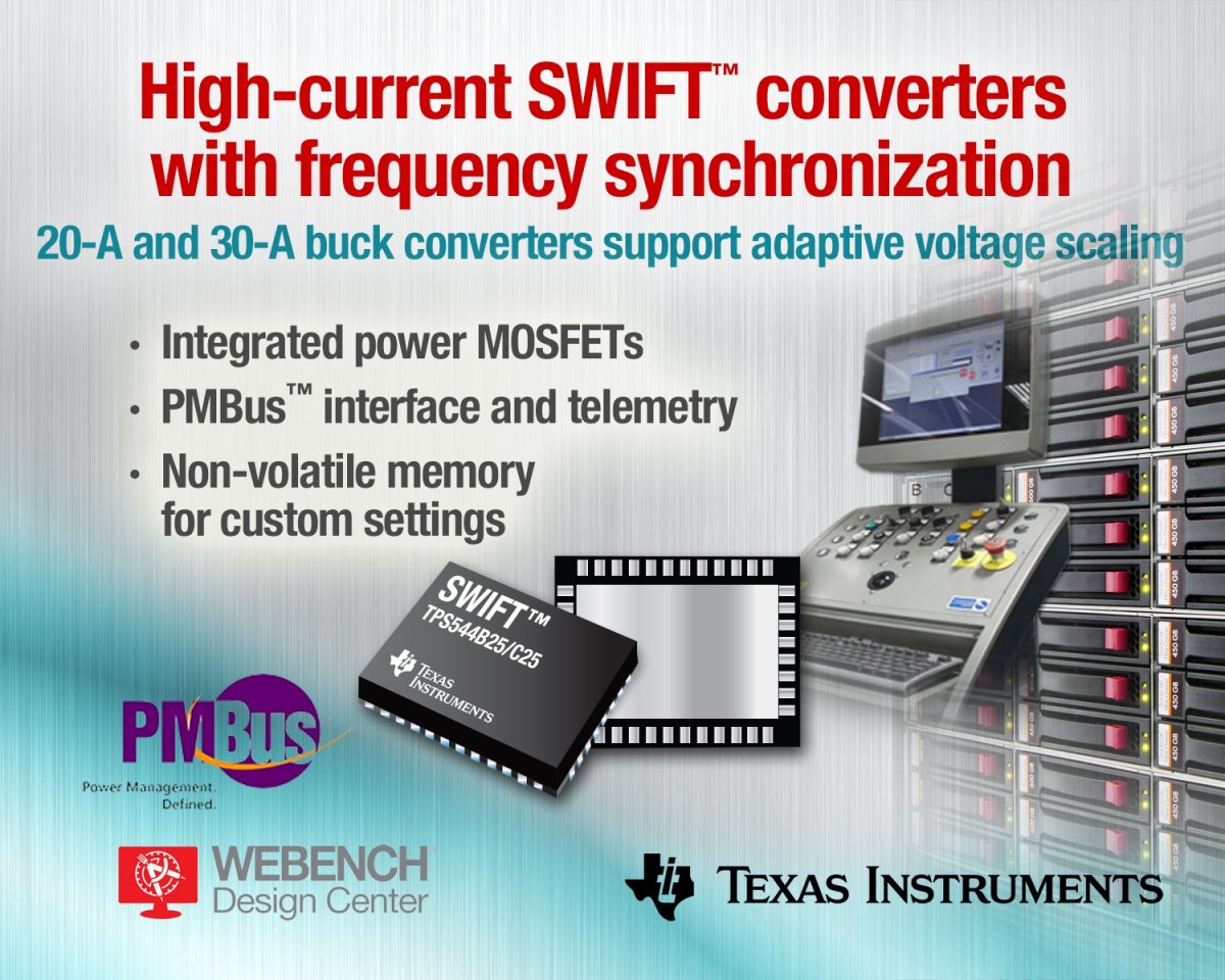 PMBus Converters with Frequency Synchronization Reduce EMI - New Products