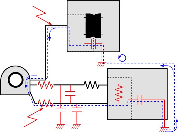 Current Measurement Methods that Deliver High Precision Power Analysis ...