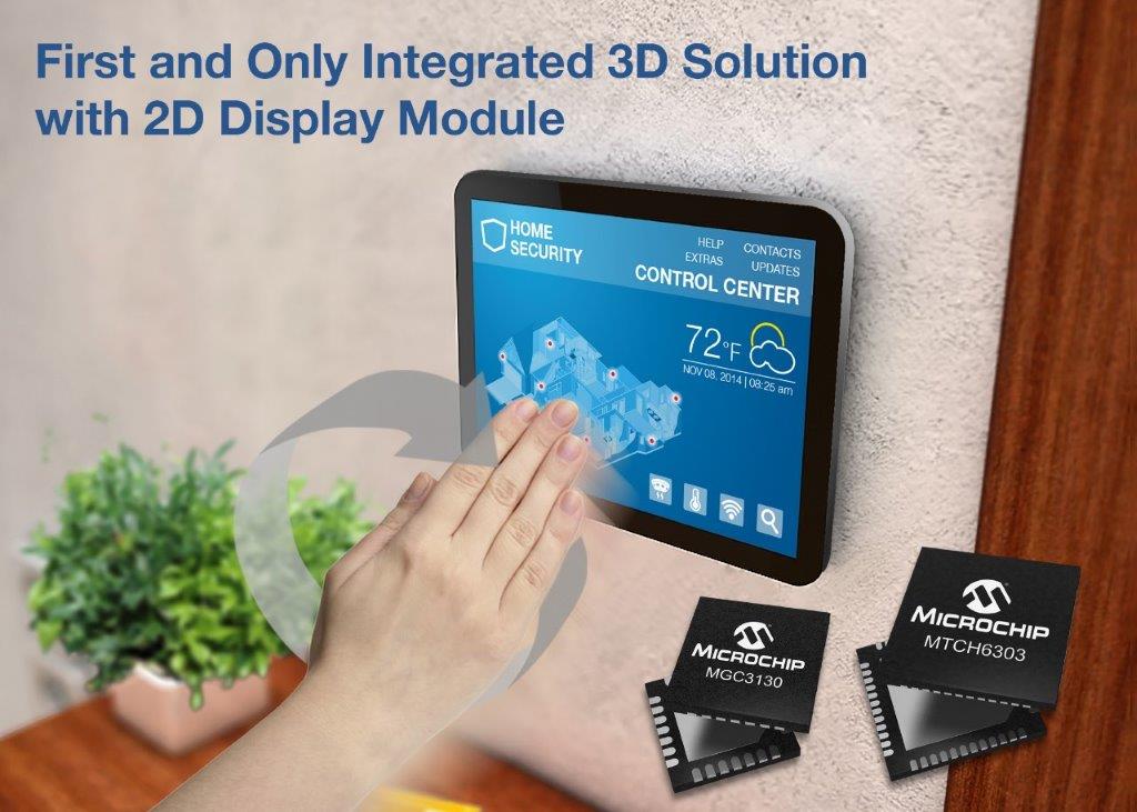 First Development Kit for integrated 2D Projected Capacitive Touch and ...