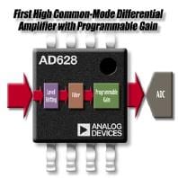 Analog Devices Presents New AD628 Amplifier - New Products