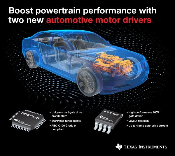 Two New Drivers for Automotive Brushless DC Motors - New Products