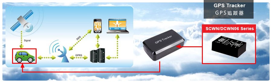 6W Encapsulated Module Type DIP24 DC-DC Converters - New Products