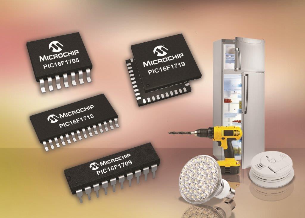Combing the CLC and NCO to Implement a HighResolution PWM - Technical Articles